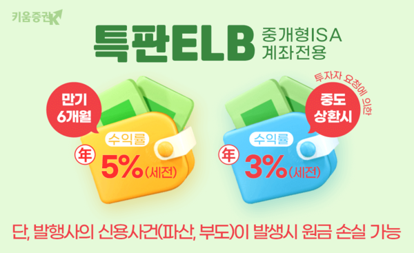 키움증권, 1일까지 중개형ISA계좌 전용 5% 특판 ELB 판매