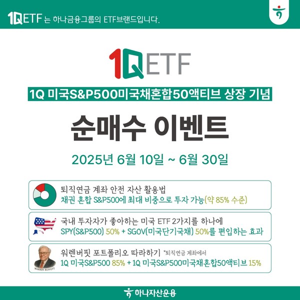 하나자산운용, 1Q 미국S&P500미국채50액티브 상장