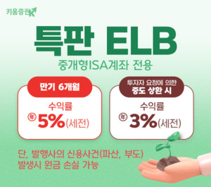 키움증권, 만기 6개월 세전 연 5%·중도 상환시 세전 연 3% ISA전용 ELB 판매